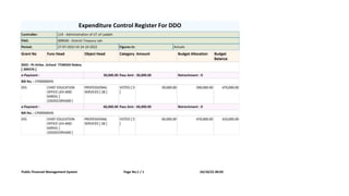 Data handling pfms and other related payment | PPT
