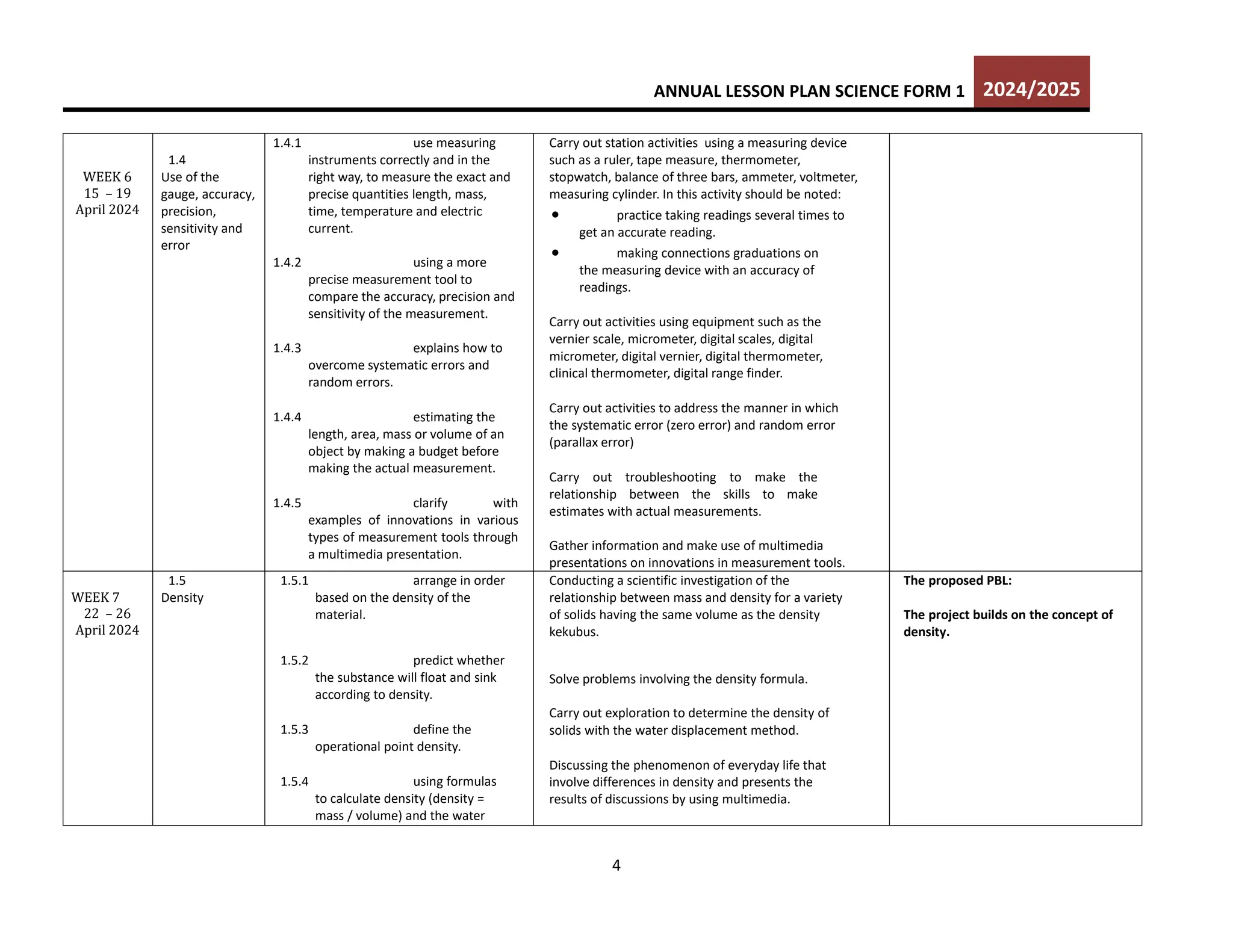 RANCANGAN PENGAJARAN SCIENCE F1 2024-2025.pdf. | PDF