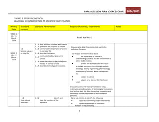 RANCANGAN PENGAJARAN SCIENCE F1 2024-2025.pdf. | PDF