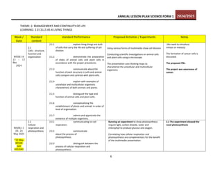 RANCANGAN PENGAJARAN SCIENCE F1 2024-2025.pdf. | PDF