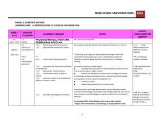 YEARLY LESSON PLAN SCIENCE FORM 1 2024/25.docx