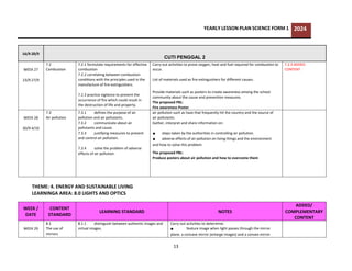 YEARLY LESSON PLAN SCIENCE FORM 1 2024/25.docx