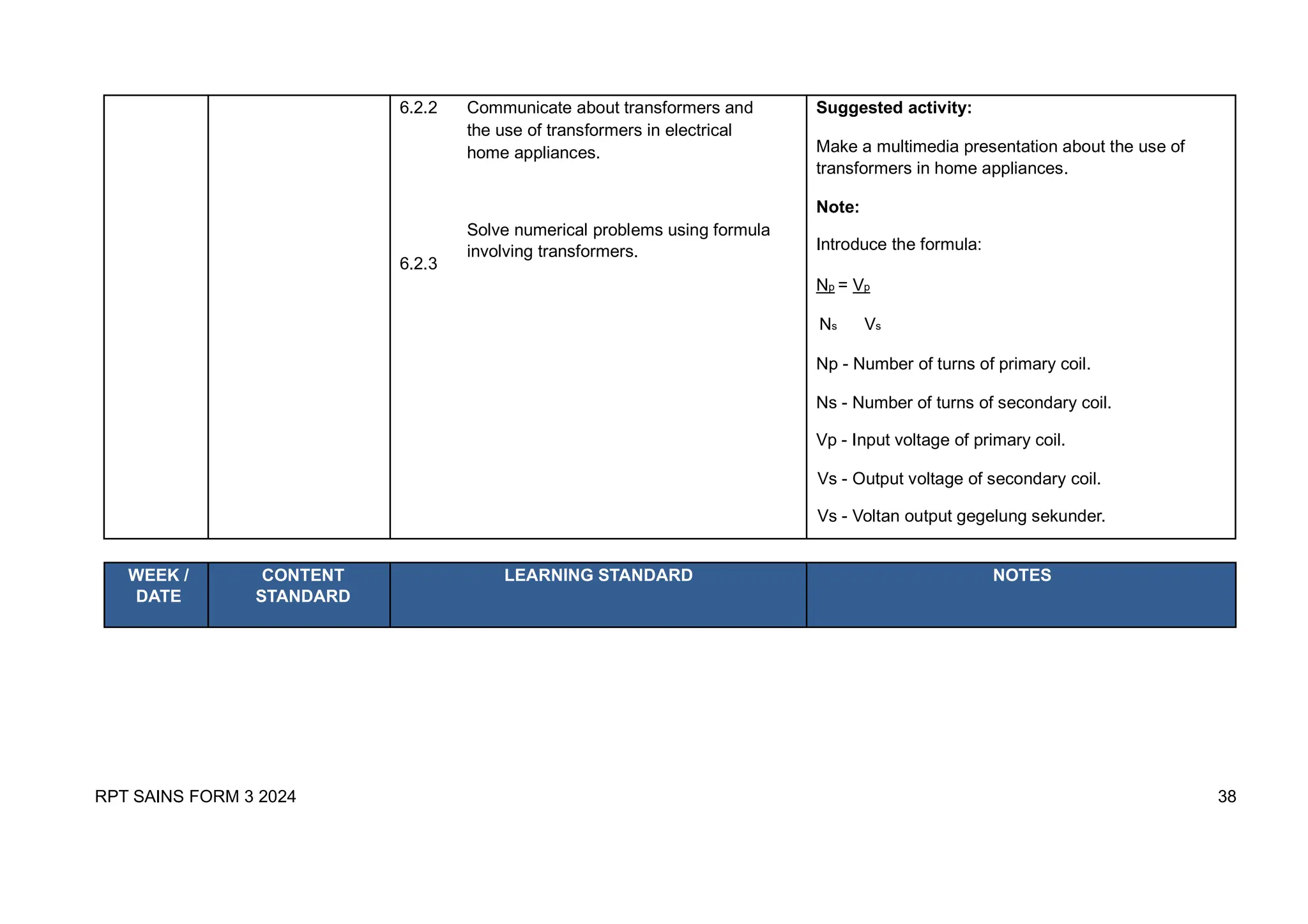 RPT Science FORM 3 2024 dual language programme | PPT