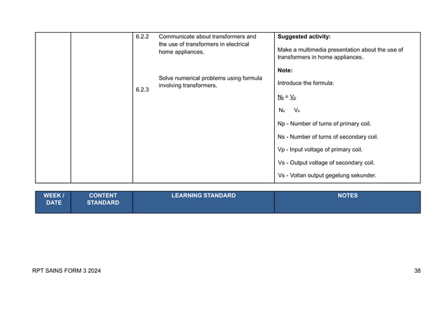 RPT Science FORM 3 2024 dual language programme | PPT