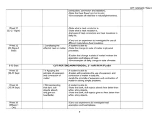 Rpt science frm1 | PPT