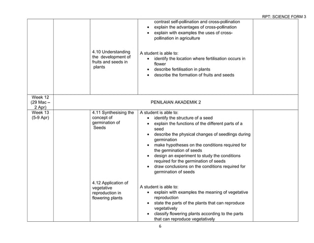 Rpt science frm3 | DOC