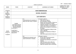 Rpt science frm4 | DOC
