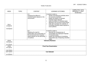 Rpt science frm4 | PPT