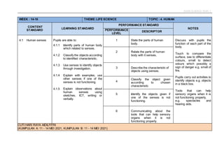 Rpt science year 1 (dlp) 2021 by rozayus academy | DOCX