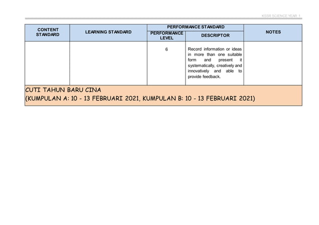 Rpt science year 1 (dlp) 2021 by rozayus academy | DOCX | Science