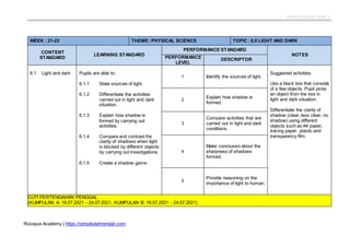 Rpt science year 2 (dlp) 2021 by rozayus academy | DOCX