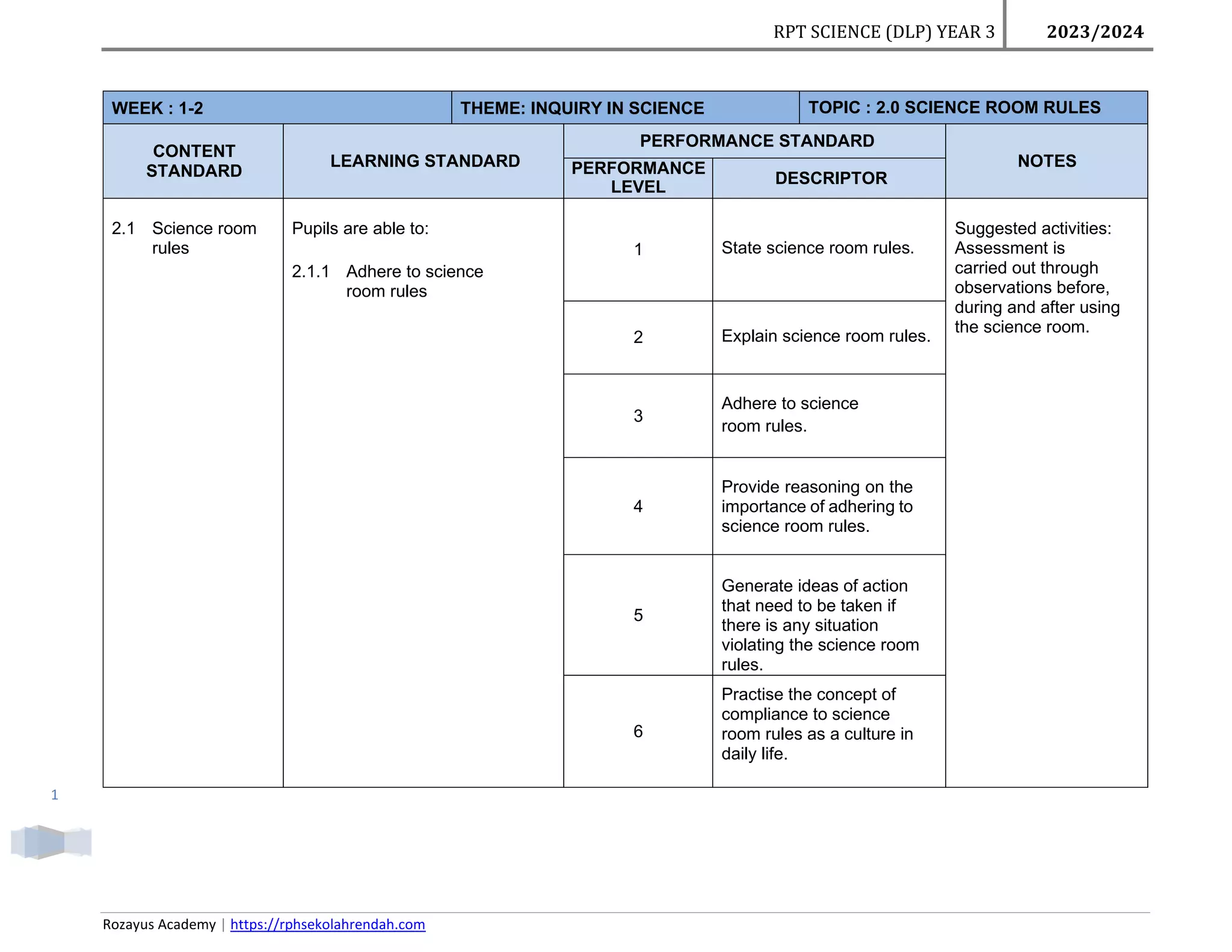 RPT SC YEAR 3 (DLP) 2023-2024 By Rozayus Academy.pdf