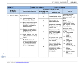 RPT SC YEAR 3 (DLP) 2023-2024 By Rozayus Academy.pdf