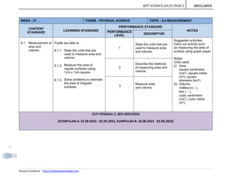 RPT SC YEAR 3 (DLP) 2023-2024 By Rozayus Academy.pdf