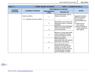 RPT SC YEAR 3 (DLP) 2023-2024 By Rozayus Academy.pdf