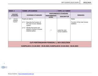 RPT SC YEAR 5 (DLP) 2023-2024 By Rozayus Academy.pdf
