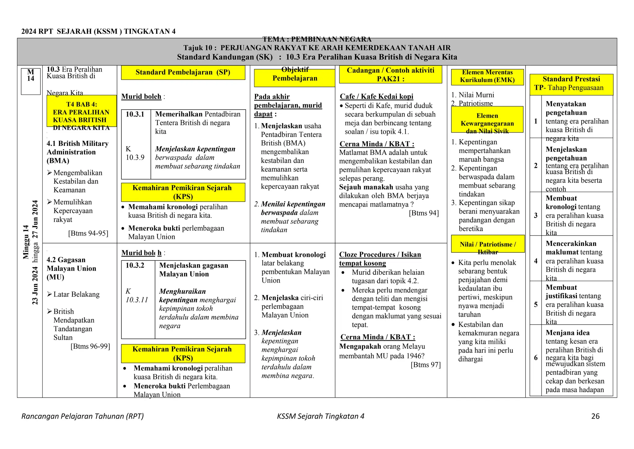 RPT SEJARAH TINGKATAN 4 KSSM 2024/2025.docx