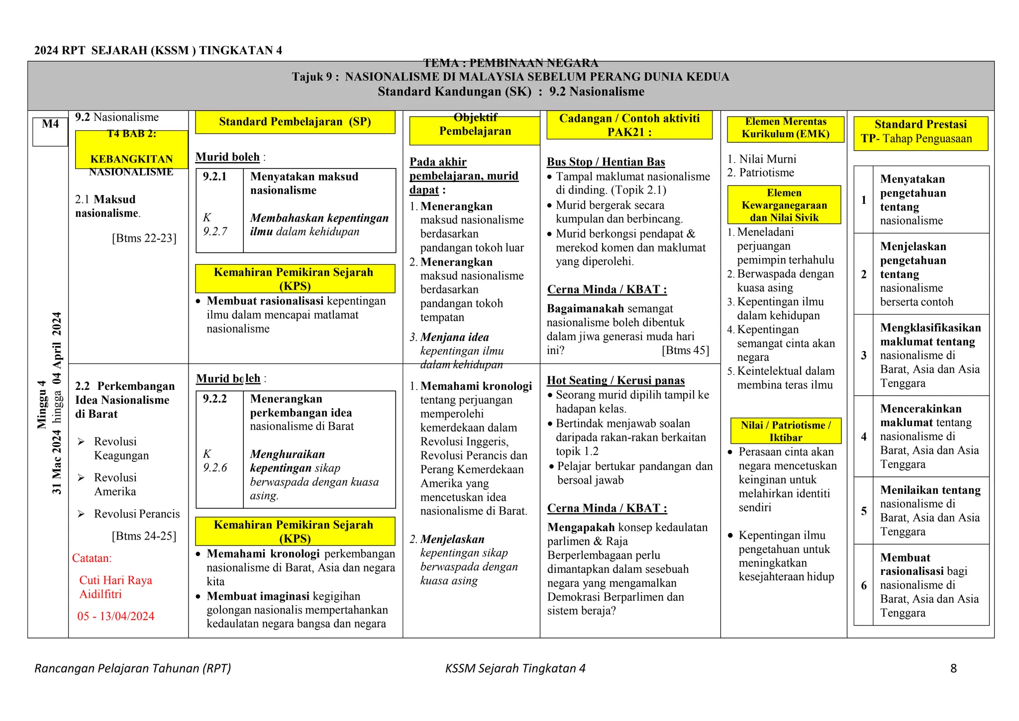 RPT SEJARAH TINGKATAN 4 KSSM 2024/2025.docx
