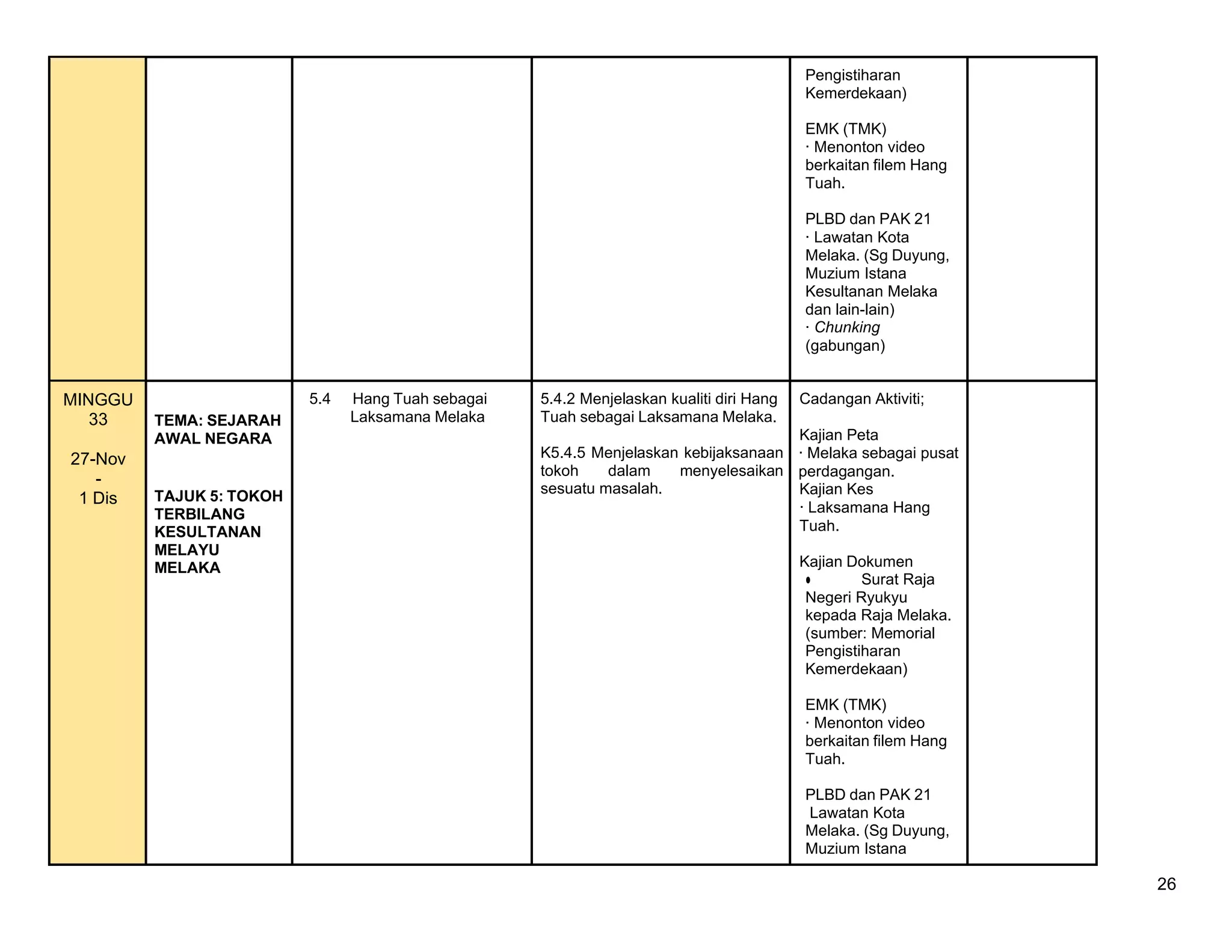 RPT SEJARAH T4 23_24 (1).pdf