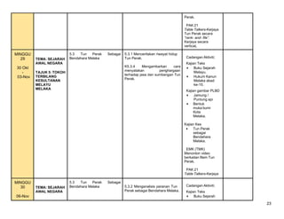 RPT SEJARAH T4 23_24 (1).pdf