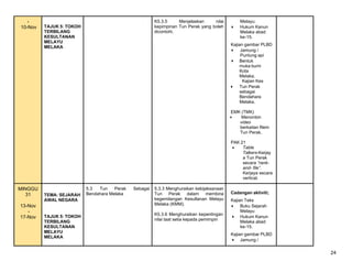 RPT SEJARAH T4 23_24 (1).pdf