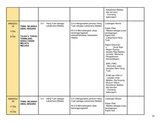 RPT SEJARAH T4 23_24 (1).pdf