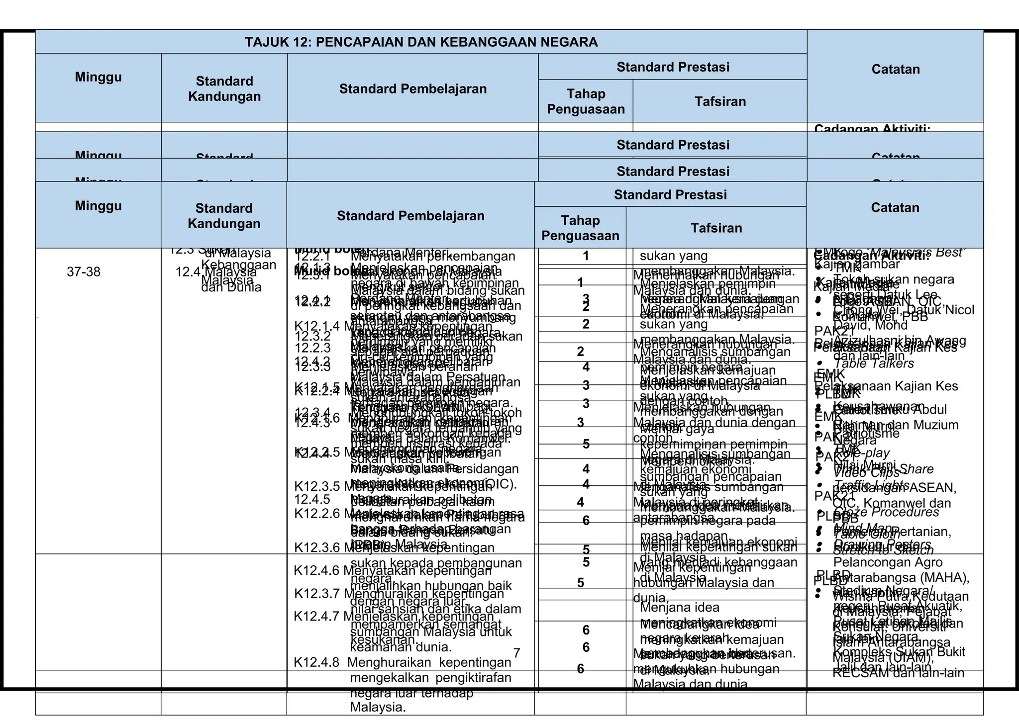 RPT sejarah tahun 6 2025 (KSSR SEMAKAN).docx