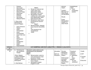 Rpt sejarah tg 5 | PPT