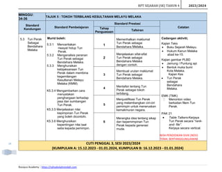 RPT SEJARAH THN 4 2023-2024 By Rozayus Academy.pdf