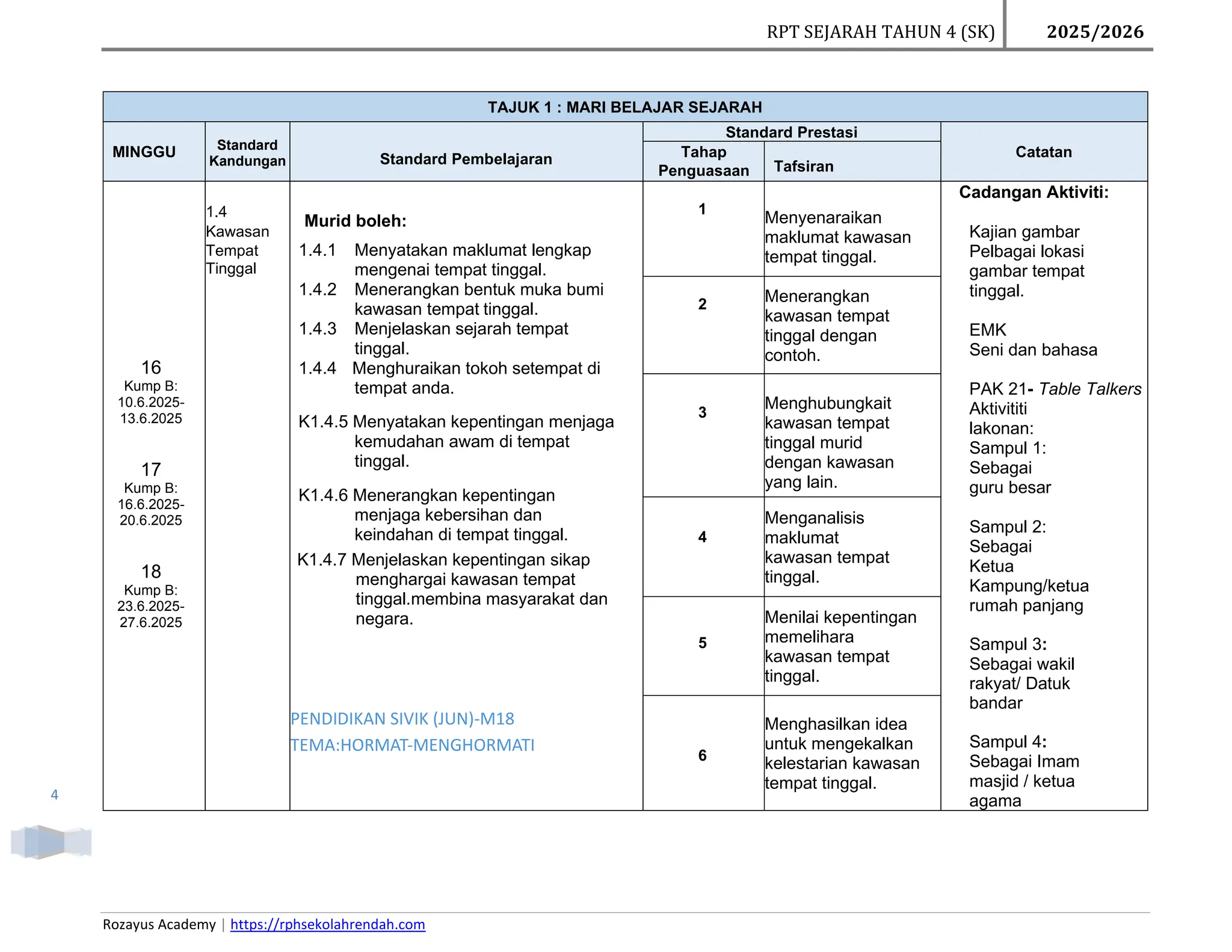 RPT SEJARAH THN 4 (SK) 2025-2026 By Rozayus Academy (Kump B).pdf