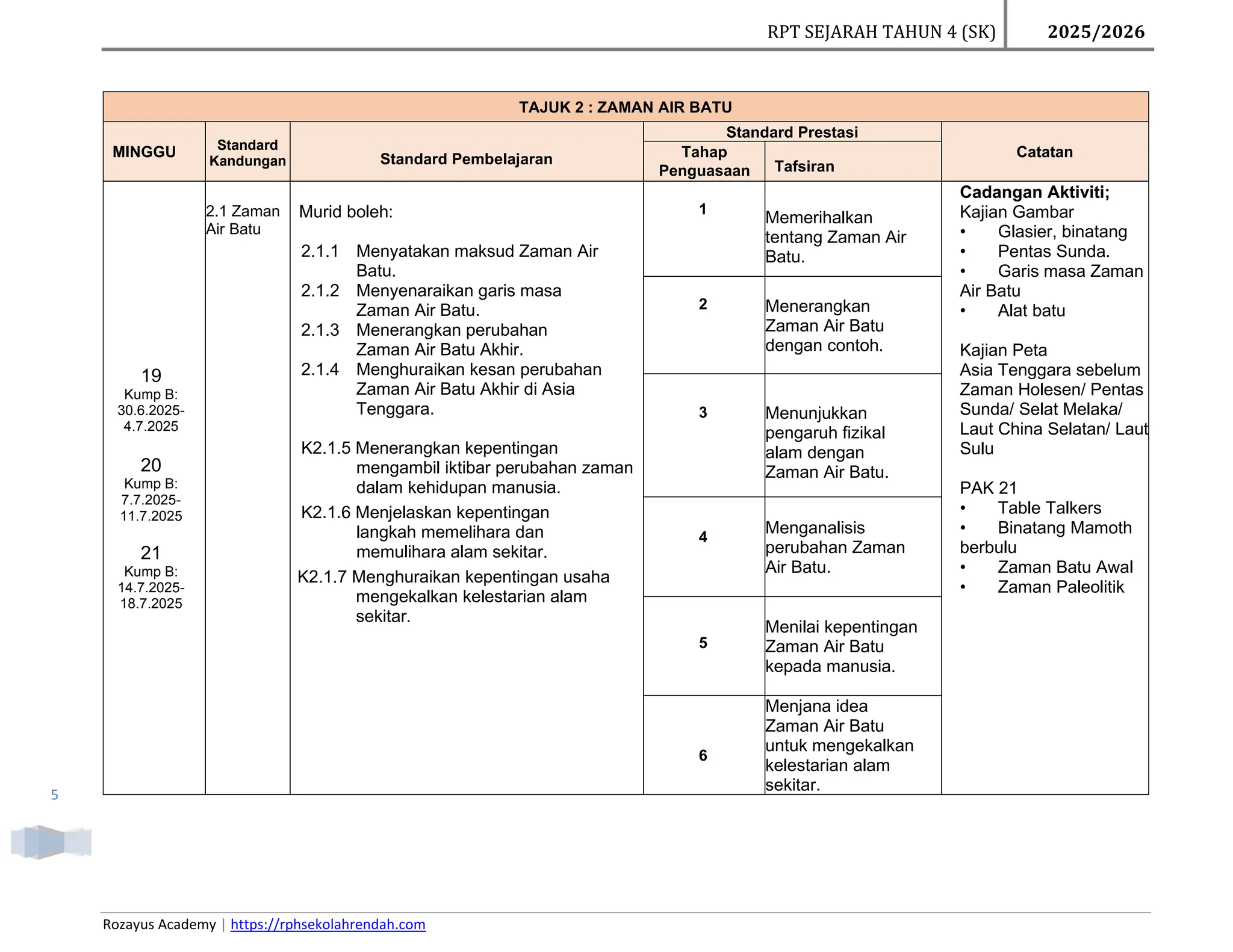 RPT SEJARAH THN 4 (SK) 2025-2026 By Rozayus Academy (Kump B).pdf