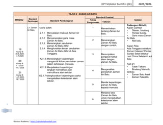 RPT SEJARAH THN 4 (SK) 2025-2026 By Rozayus Academy (Kump B).pdf