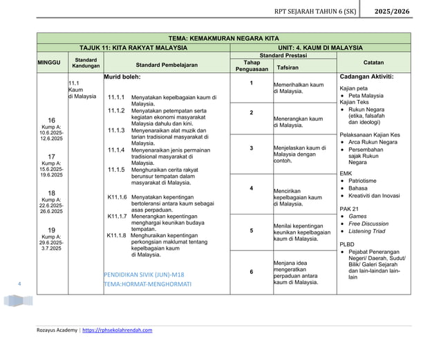 RPT SEJARAH THN 6 (SK) 2025-2026 By Rozayus Academy (Kump A).pdf
