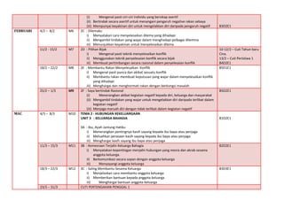 Rpt+sivik+ting+1 | DOC