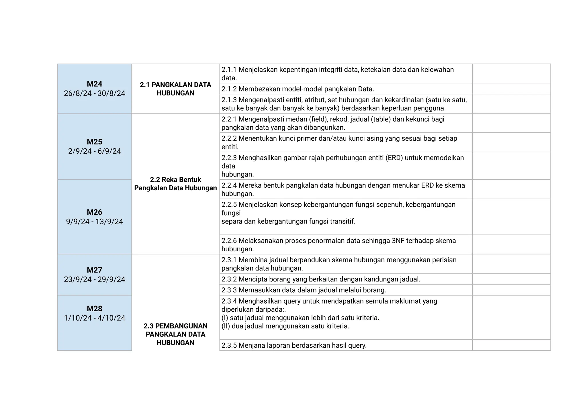 Rancangan Pengajian Tahunan Sains Komputer T4.pdf