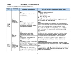 RPT SN TG3 2022_2023.docx