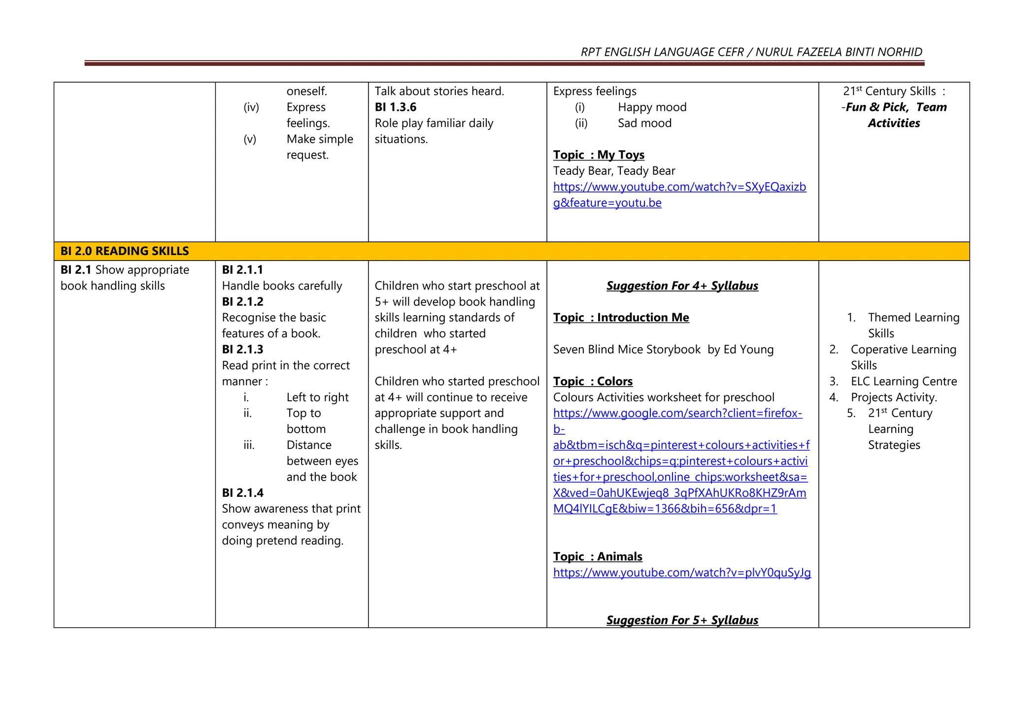 rpt___suggestion_activities_for__cefrpresch | DOCX