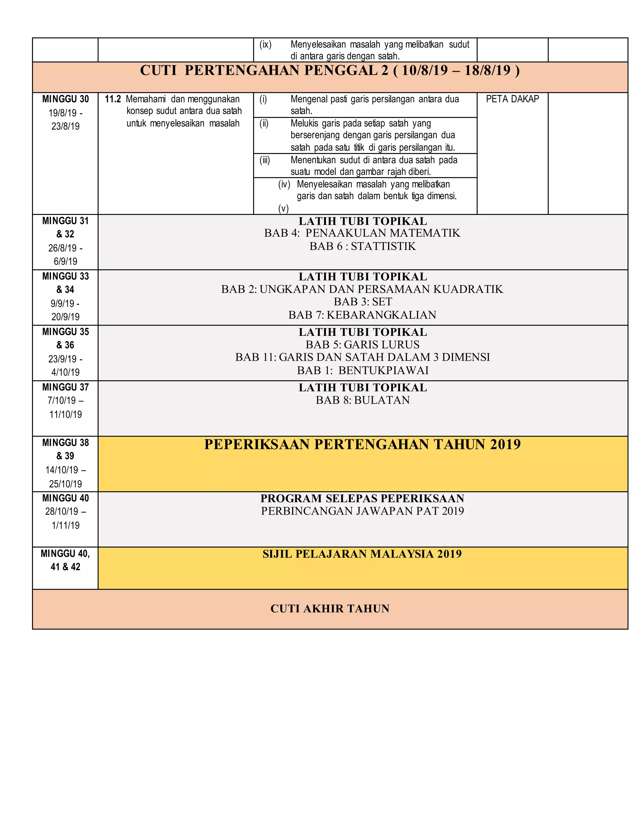 Rpt t4 2019 docx | PDF