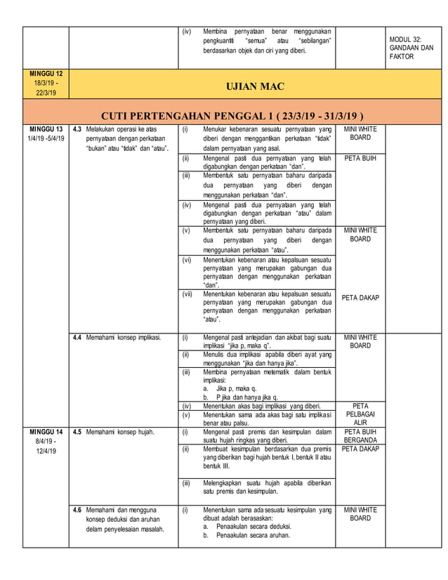 Rpt t4 2019 docx | PDF