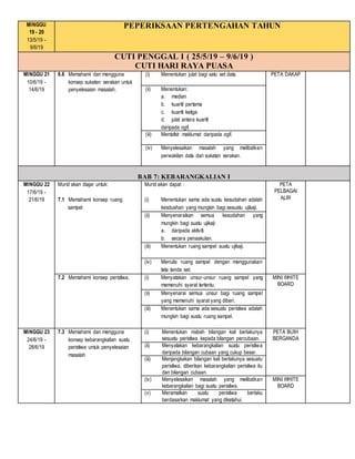 Rpt t4 2019 docx | PDF