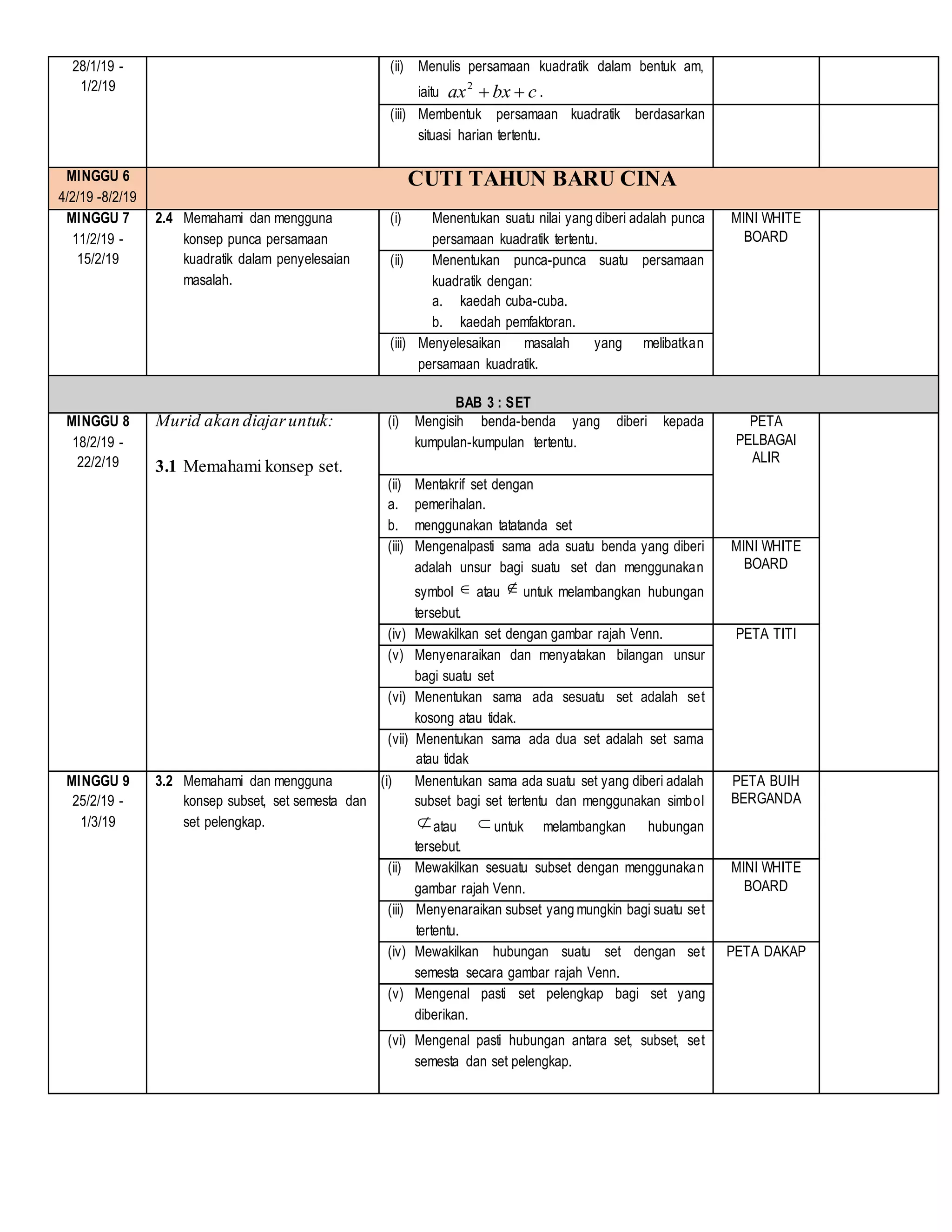 Rpt t4 2019 docx | DOCX