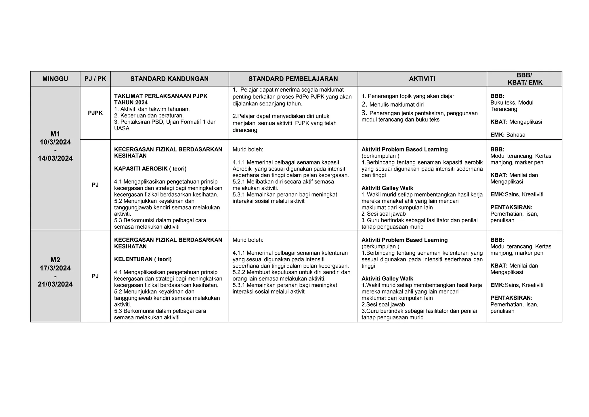 rancangan pengajaran tahunan pendidikan jasmani dan kesihatan 2024.docx