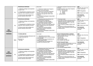 rancangan pengajaran tahunan pendidikan jasmani dan kesihatan 2024.docx