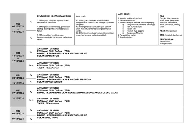 rancangan pengajaran tahunan pendidikan jasmani dan kesihatan 2024.docx
