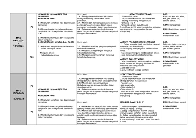 rancangan pengajaran tahunan pendidikan jasmani dan kesihatan 2024.docx
