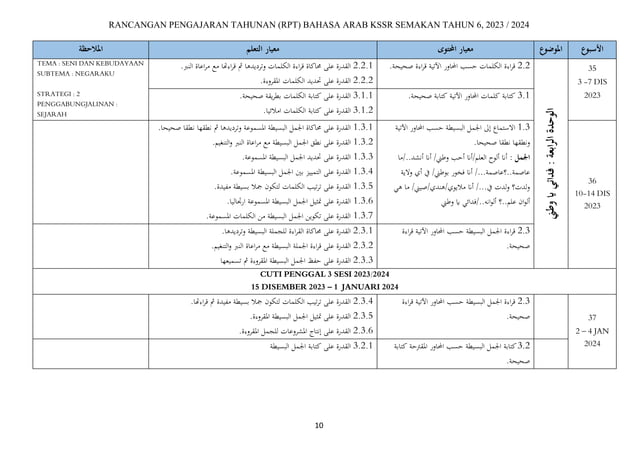 RPT TAHUN 6 BA KSSR SEMAKAN 2023 dan 2024 KUMP A.pdf