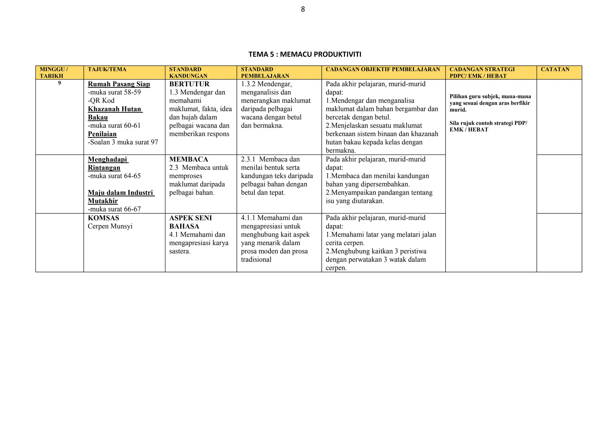 RPT TING 4 Bahasa Melayu SMK Pengalat .docx