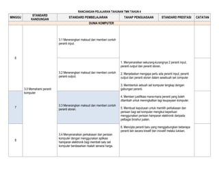 RANCANGAN TAHUNAN TMK 2014 | PPT
