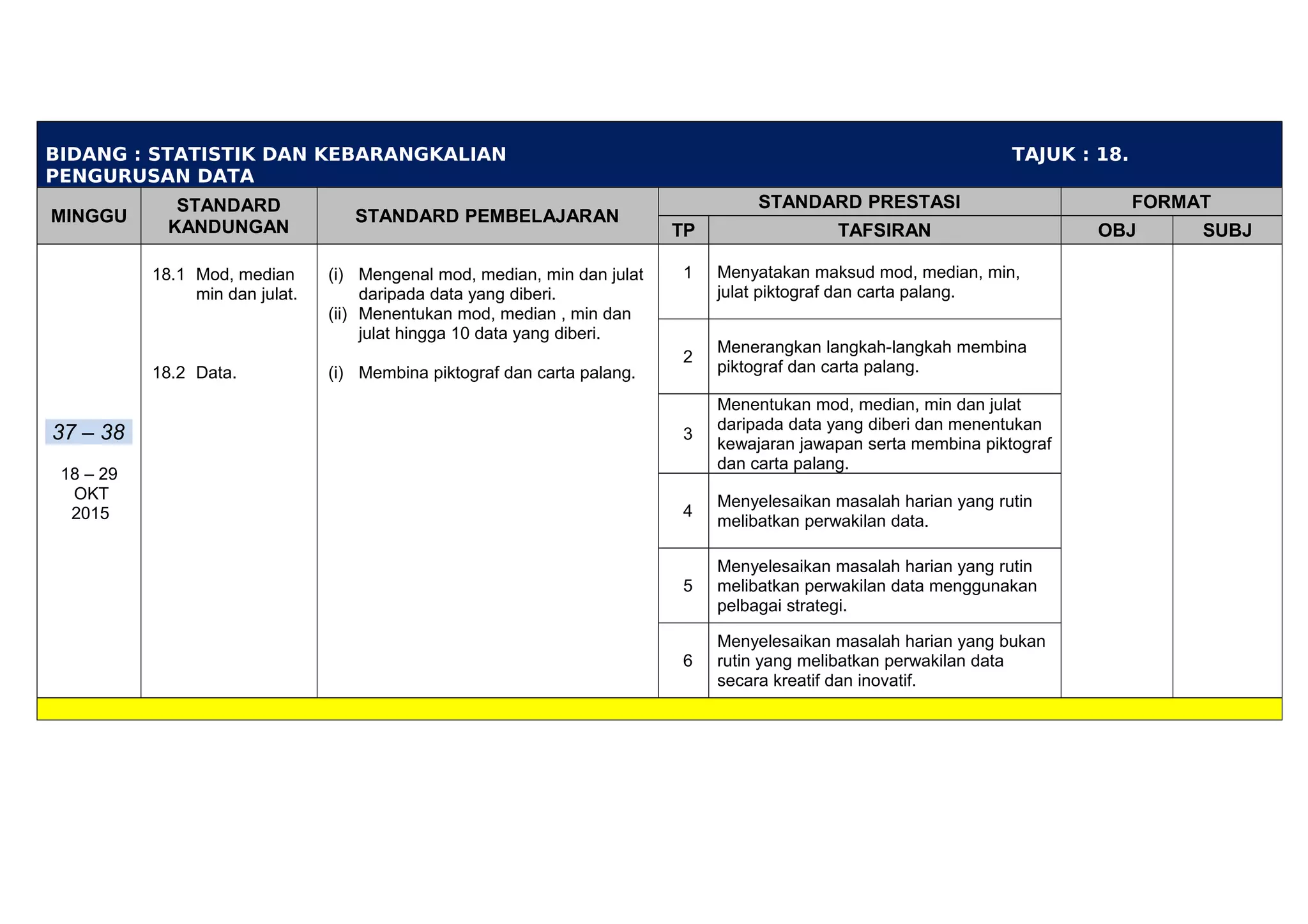Rpt & volume kerja mt th 5 | PPT