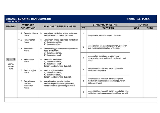 Rpt & volume kerja mt th 5 | PPT